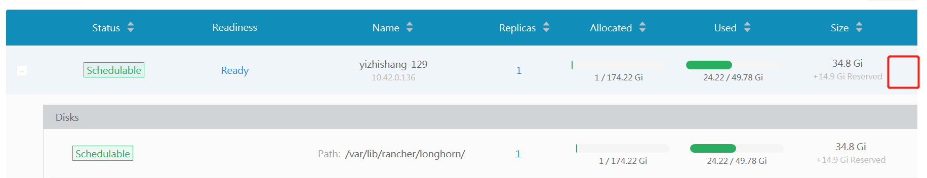 can't edit the node · Issue #817 · longhorn/longhorn · GitHub