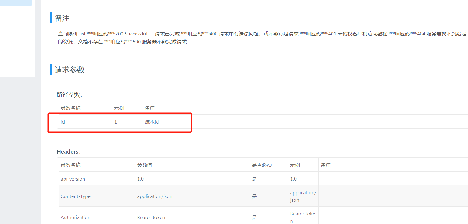 swagger语法导入，信息展示不完全 · Issue #196 · tangcent/easy-yapi · GitHub