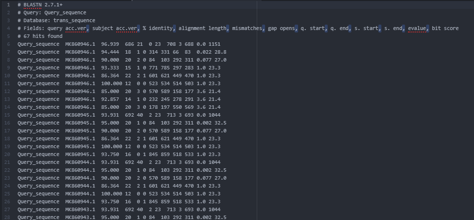 GitHub - valeagui/parcial_bioinformatica: Parcial Bionformatica Valentina Aguilar