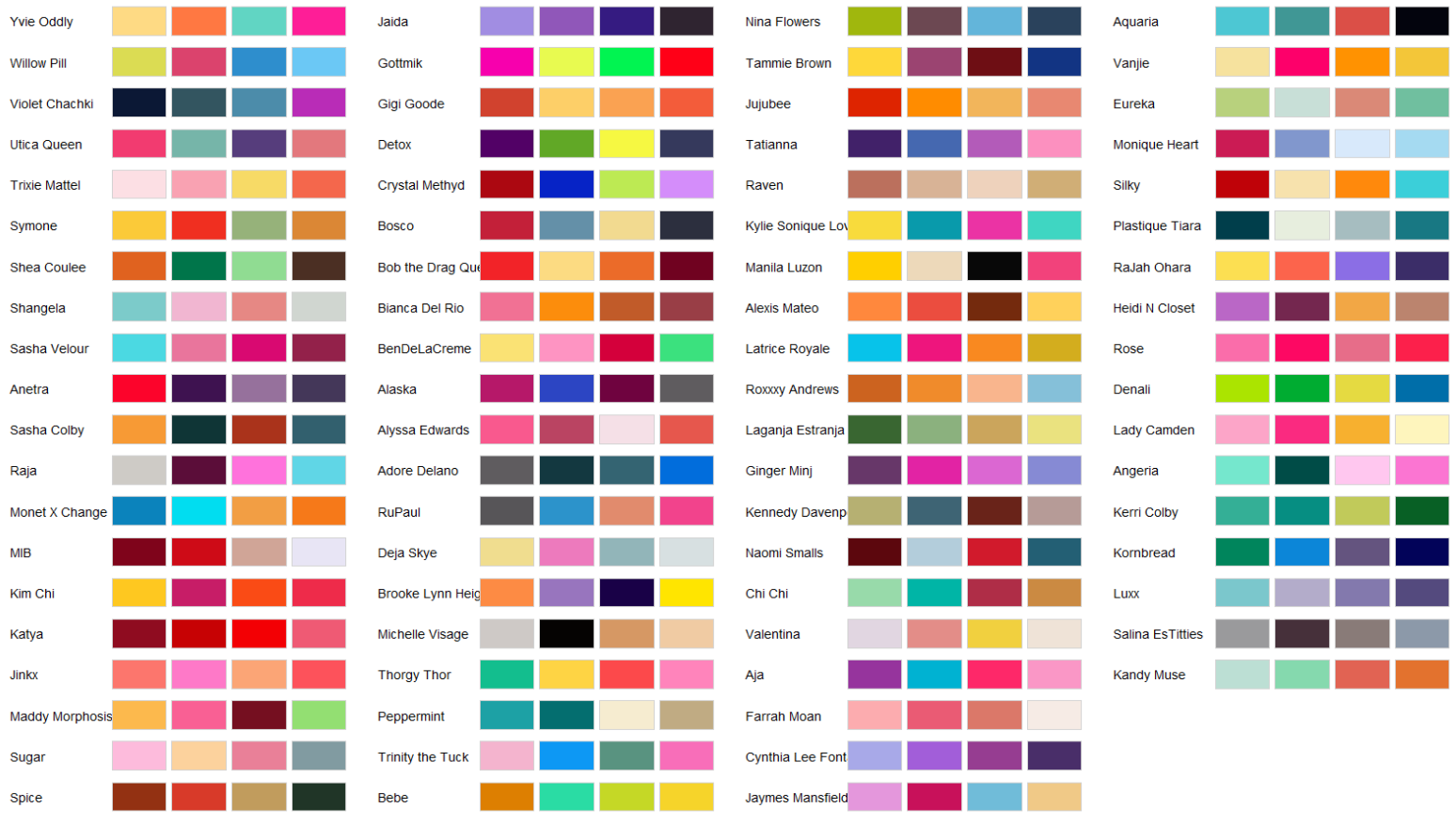 GitHub - gavin-mullin/DragQueenPalettes: R palette inspired by 77 ...