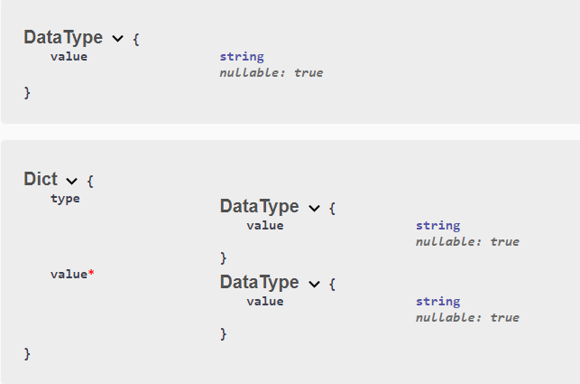 Incorrect Mapping Of Properties · Issue 103 · Micro Elementsmicroelementsswashbuckle