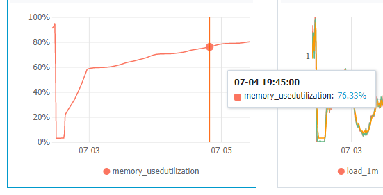 gateway OutOfDirectMemoryError · Issue #1145 · spring-cloud/spring-cloud-gateway · GitHub