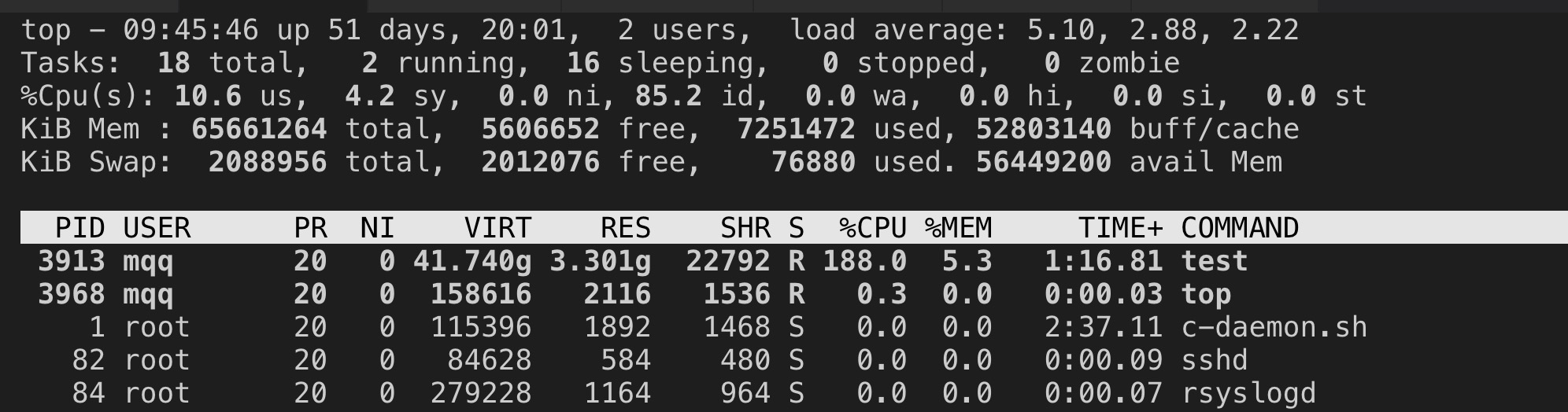 Libtorch Forward Memory Leak · Issue 25646 · Pytorch Pytorch · Github