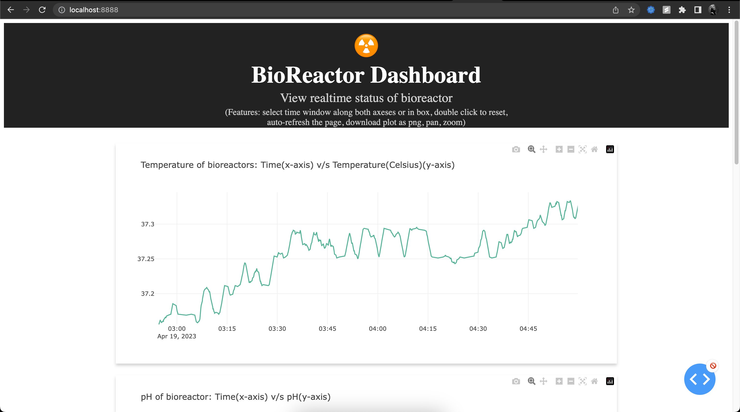 GitHub - rasi5050/Bioreactor_Dashboard: This is a hobby project to create web-based dashboard to ...