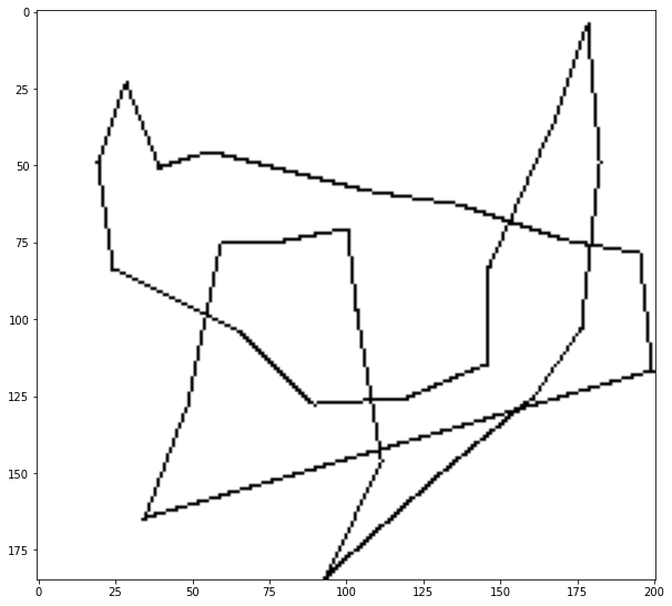 GitHub - ShayanPey/Simulated-Annealing