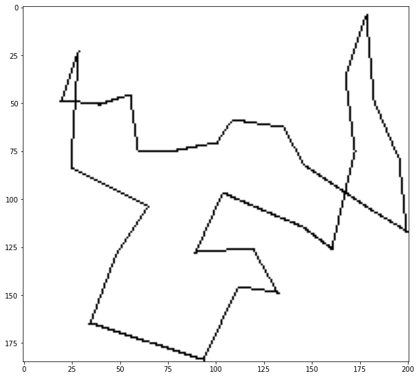 GitHub - ShayanPey/Simulated-Annealing