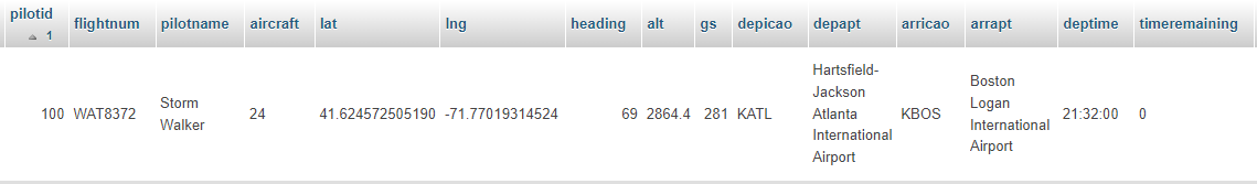 [BUG] - Time Remaining logic appears off? · Issue #78 · invernyx/smartcars-3-bugs · GitHub