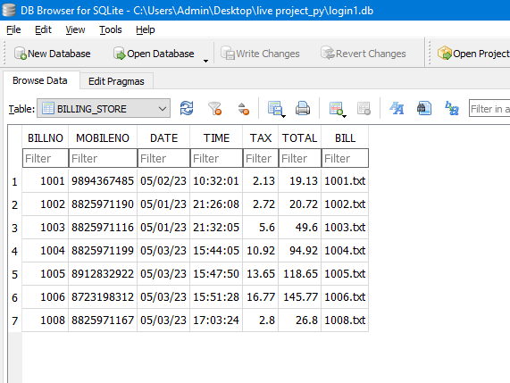 GitHub - harivigneshpro333/Fancy_Store_Management_in_Python