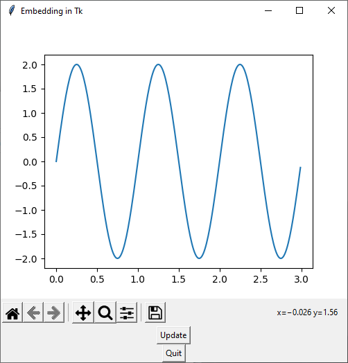 Update Axes showcase in "Embedding in Tk" example by kopytjuk · Pull ...