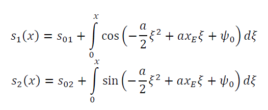 Bug in cumulative integral calculation with use of trigonometric ...
