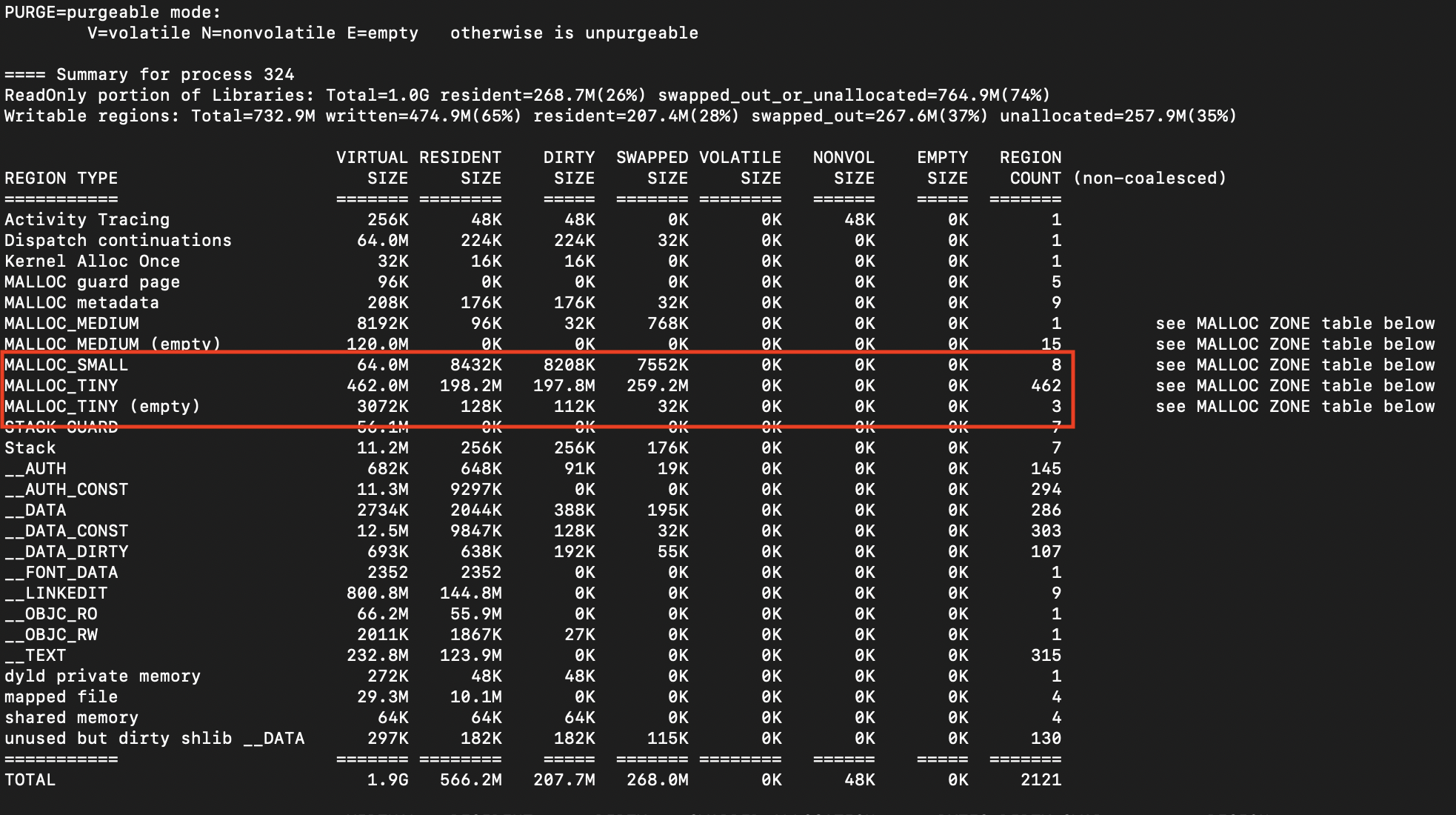 [Not Related, Complains] Apple, please fix memory leak on `configd` instead of building fancy ...