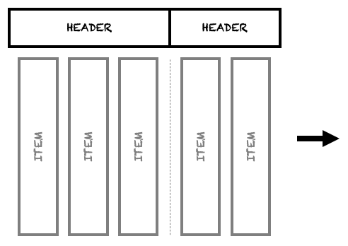 [Enhancement] Sticky headers option for CollectionView with greater ...