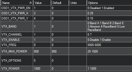 IRC Tramp - can not control VTX power · Issue #22379 · ArduPilot ...