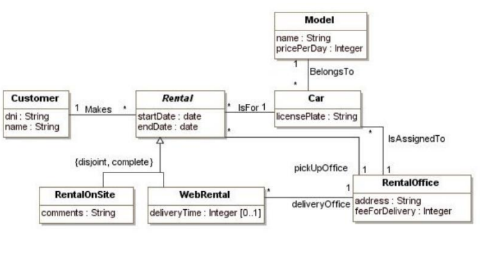 GitHub - ChocoCoding/RentACar_Arrays