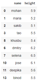 GitHub - Anuayshh/Expt2