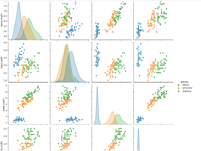 GitHub - Anuayshh/expt3