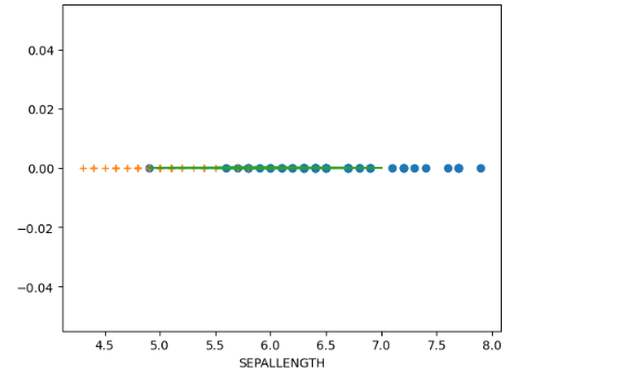 GitHub - Anuayshh/expt3