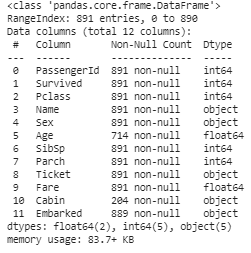 GitHub - Anuayshh/Expt4-ds