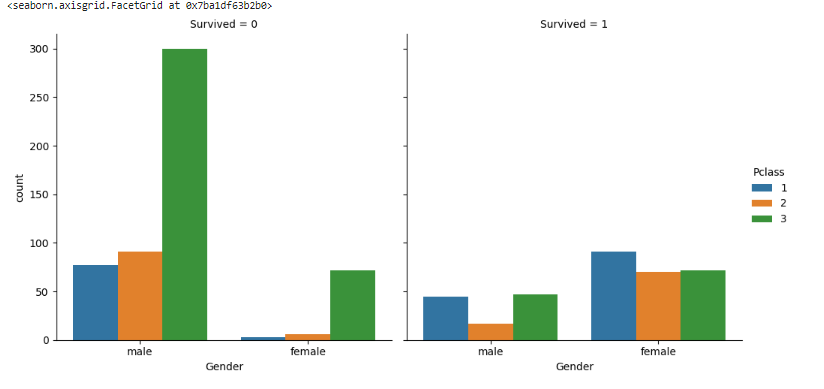 GitHub - Anuayshh/Expt4-ds
