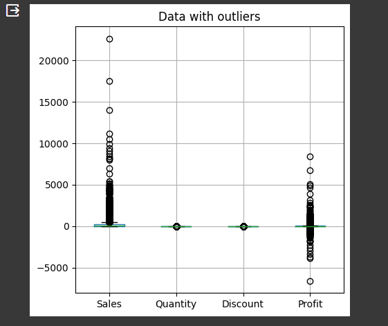 GitHub - Anuayshh/expt8ds