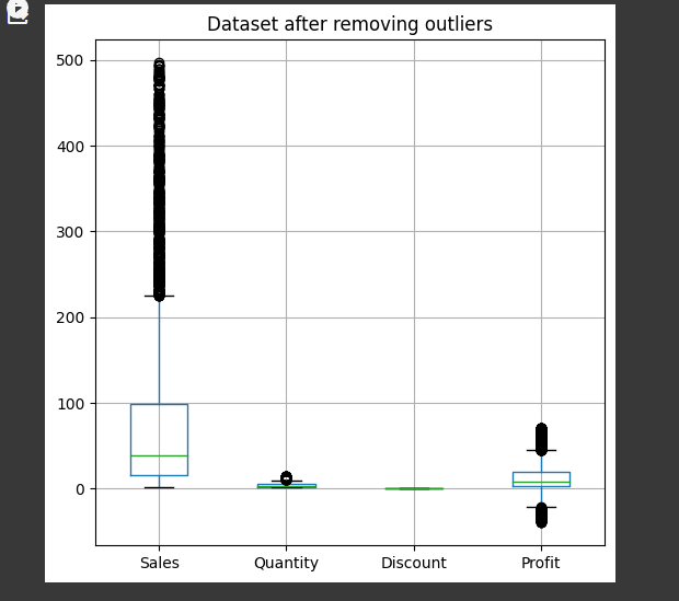 GitHub - Anuayshh/expt8ds