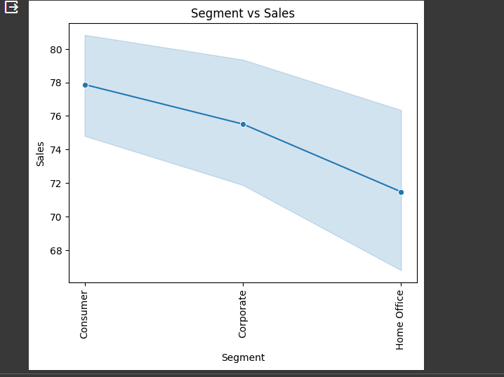 GitHub - Anuayshh/expt8ds