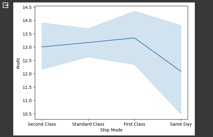 GitHub - Anuayshh/expt8ds