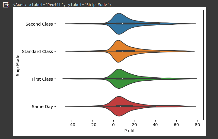 GitHub - Anuayshh/expt8ds