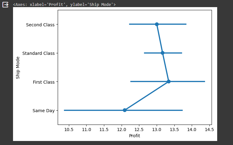 GitHub - Anuayshh/expt8ds