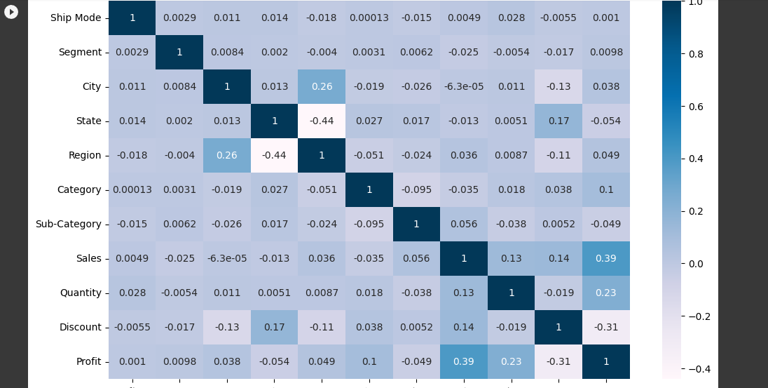 GitHub - Anuayshh/expt8ds