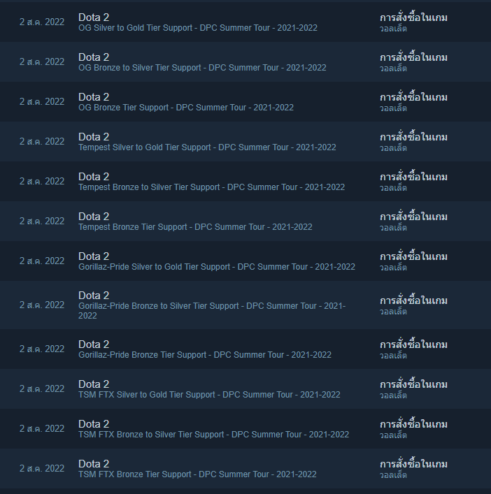 Supporter Club pack emote disappeared after yesterday's update ( they're meant to be permanent ...