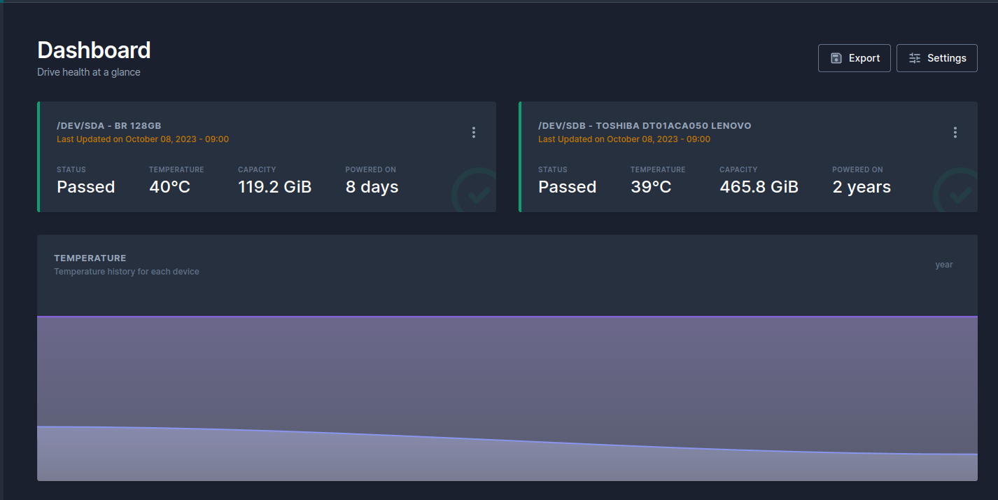 Disk Stats Dont Update · Issue 537 · Analogjscrutiny · Github