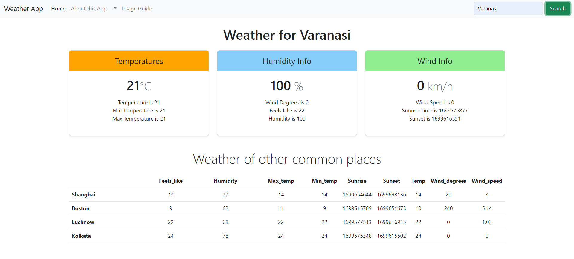 GitHub - Kartik-Singh-16/Weather-App: Simple weather web application ...