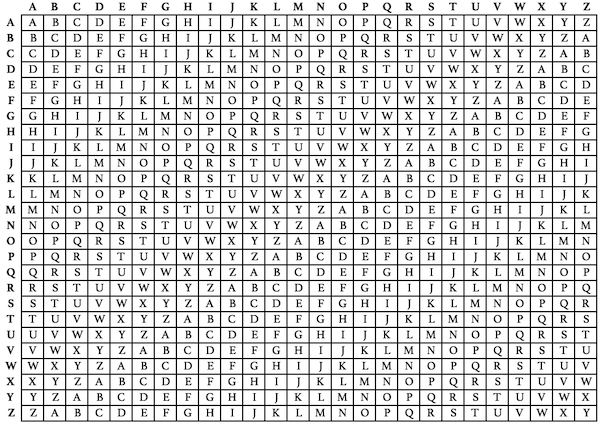 GitHub - randysongEXE/Encryption-Ciphers