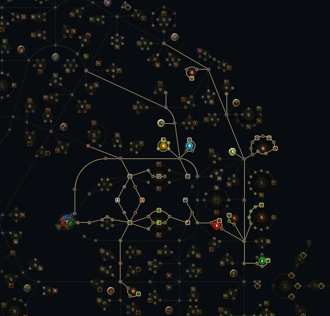 When importing my character it is only partially importing, e.g ...