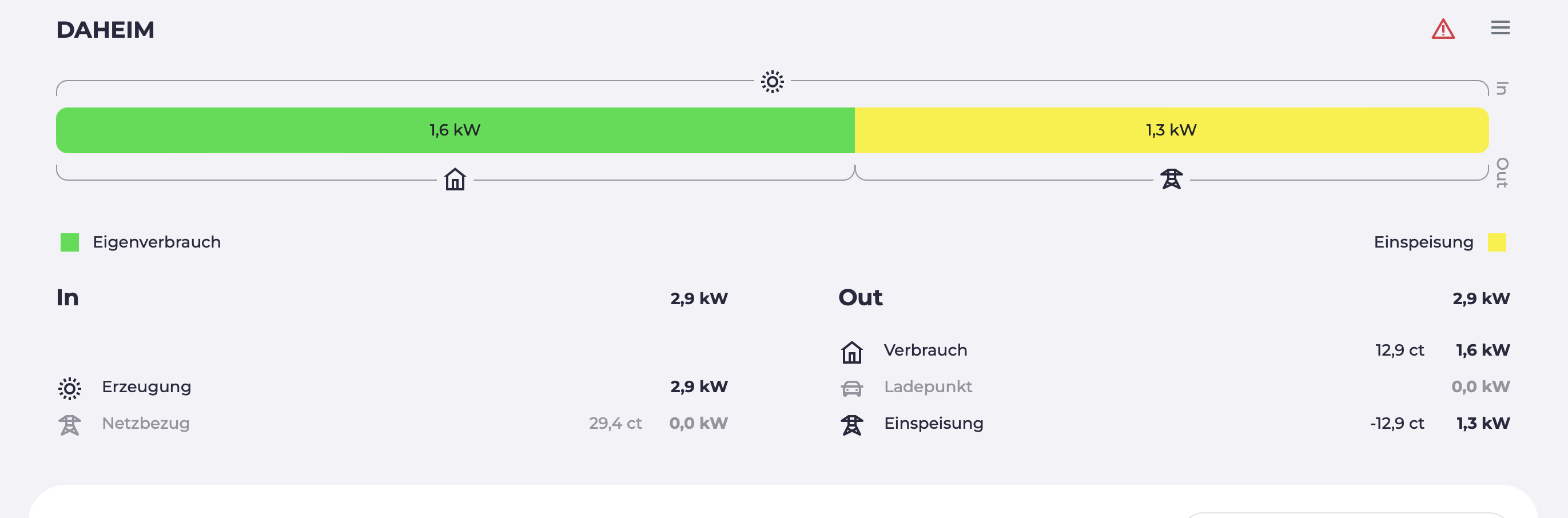 Smart Meter Integration: Descriptor for APATOR LEPUS 3.060 · arendst Tasmota · Discussion #17635 ...