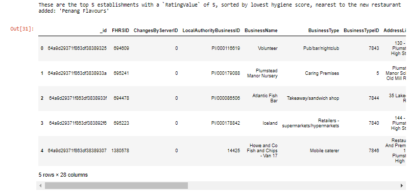 GitHub - aglantzrbc/nosql-challenge
