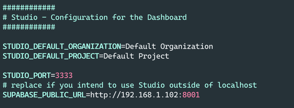 Publicurl Of Uploaded Image In Storage Is Not Right When Self Hosted · Issue 13569 · Supabase