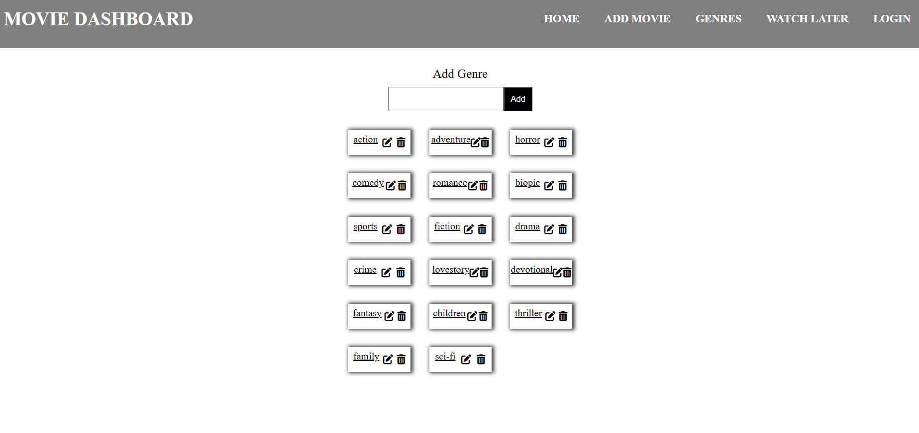 GitHub - amrithag8/Movies-Dashboard
