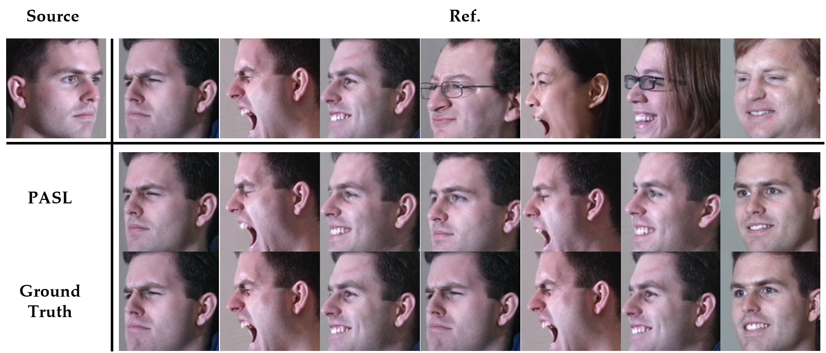 GitHub - xxbbbll/PASL-for-Large-Pose-Face-Reenactment