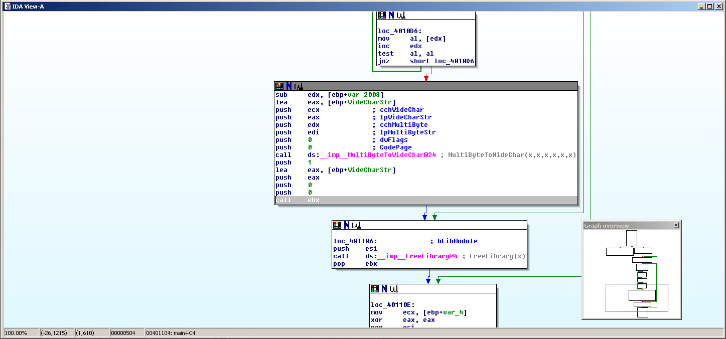 Troubles with fuzzing a DLL · Issue #74 · googleprojectzero/winafl · GitHub