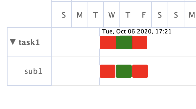 Gantt: reflect subtasks colors on parent task · Issue #14307 · highcharts/highcharts · GitHub