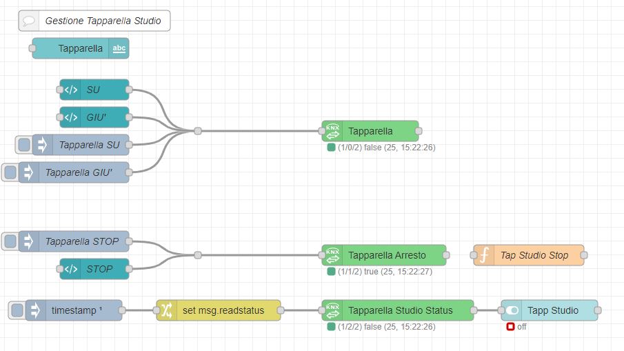 Tapperella · Issue #249 · Supergiovane/node-red-contrib-knx-ultimate · GitHub