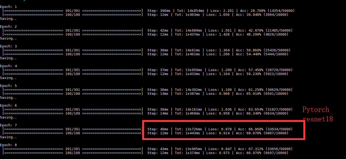 Resnet18 experiment results are inconsistent · Issue #91 · kuangliu/pytorch-cifar · GitHub