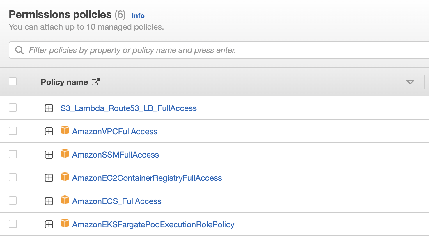 GitHub - Dylon-Chan/group2-capstone-project