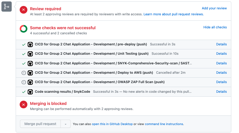 GitHub - Dylon-Chan/group2-capstone-project