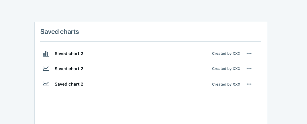 Add context to saved charts list · Issue #573 · lightdash/lightdash · GitHub
