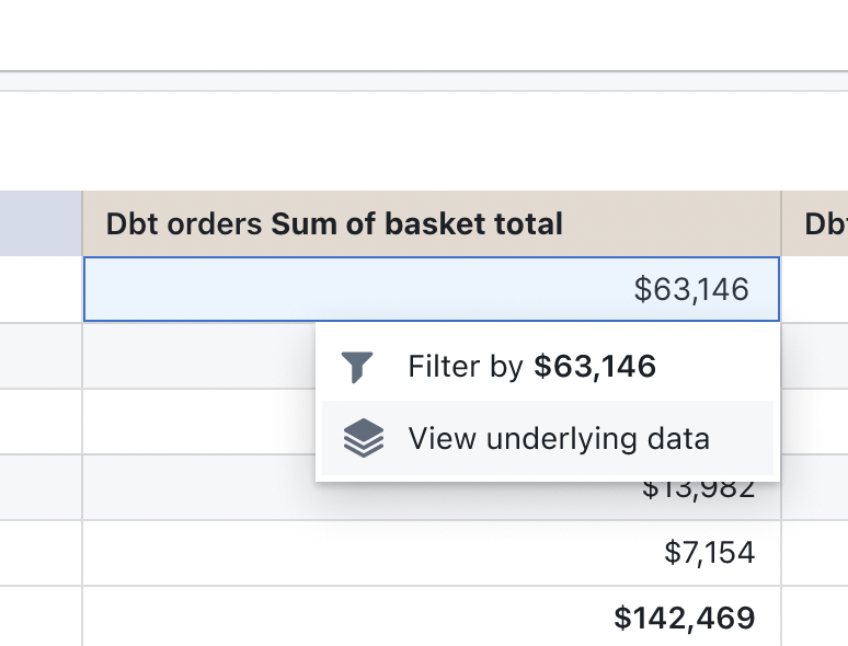 Table interactions · Issue #2785 · lightdash/lightdash · GitHub