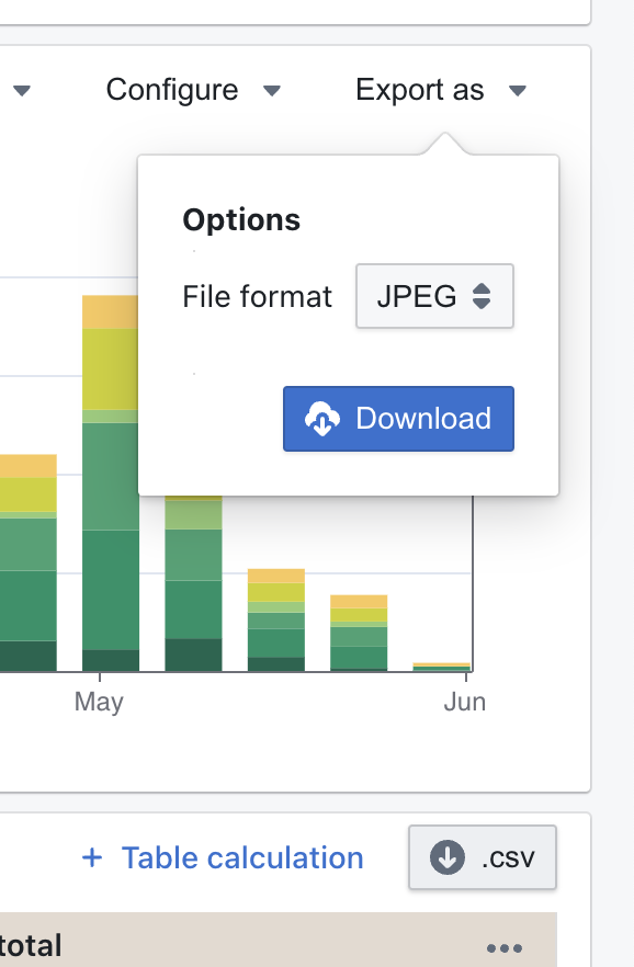 The 'Export' button and the '.csv' button have different styles · Issue ...