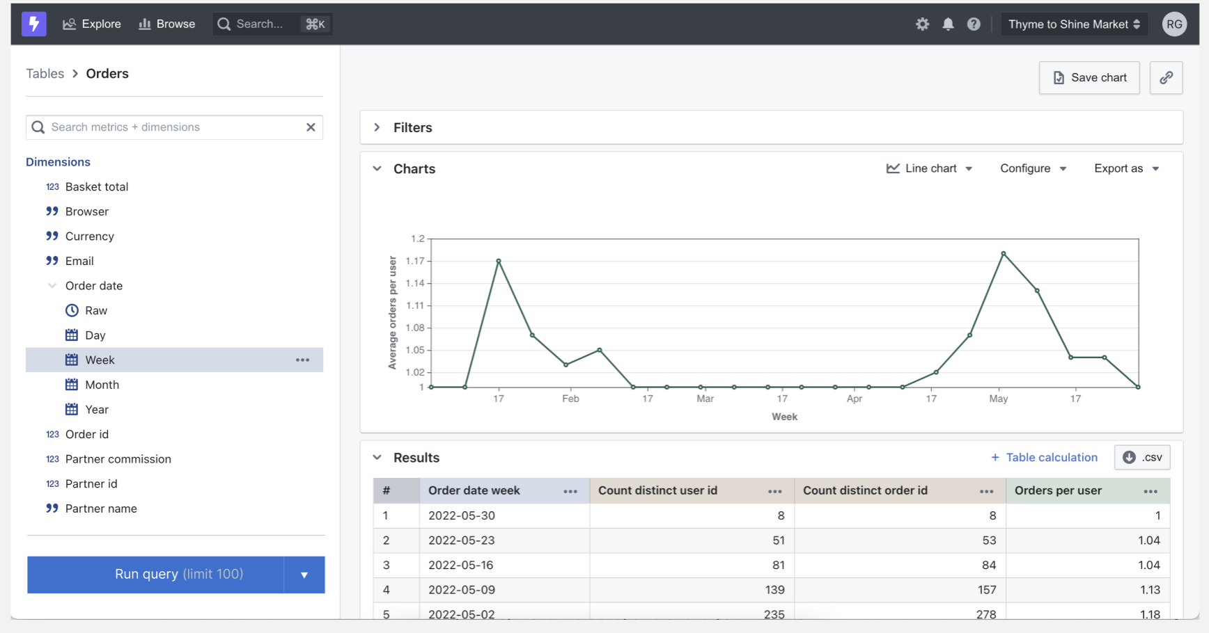 Move Run query button to the bottom of the sidebar · Issue #3756 · lightdash/lightdash · GitHub
